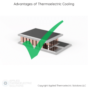 How Thermoelectric Cooling Works [2025] - Applied Thermoelectric ...